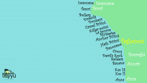 Things to Do in Taghazout Beyond Surfing I Tayyu Hiking Taghazout